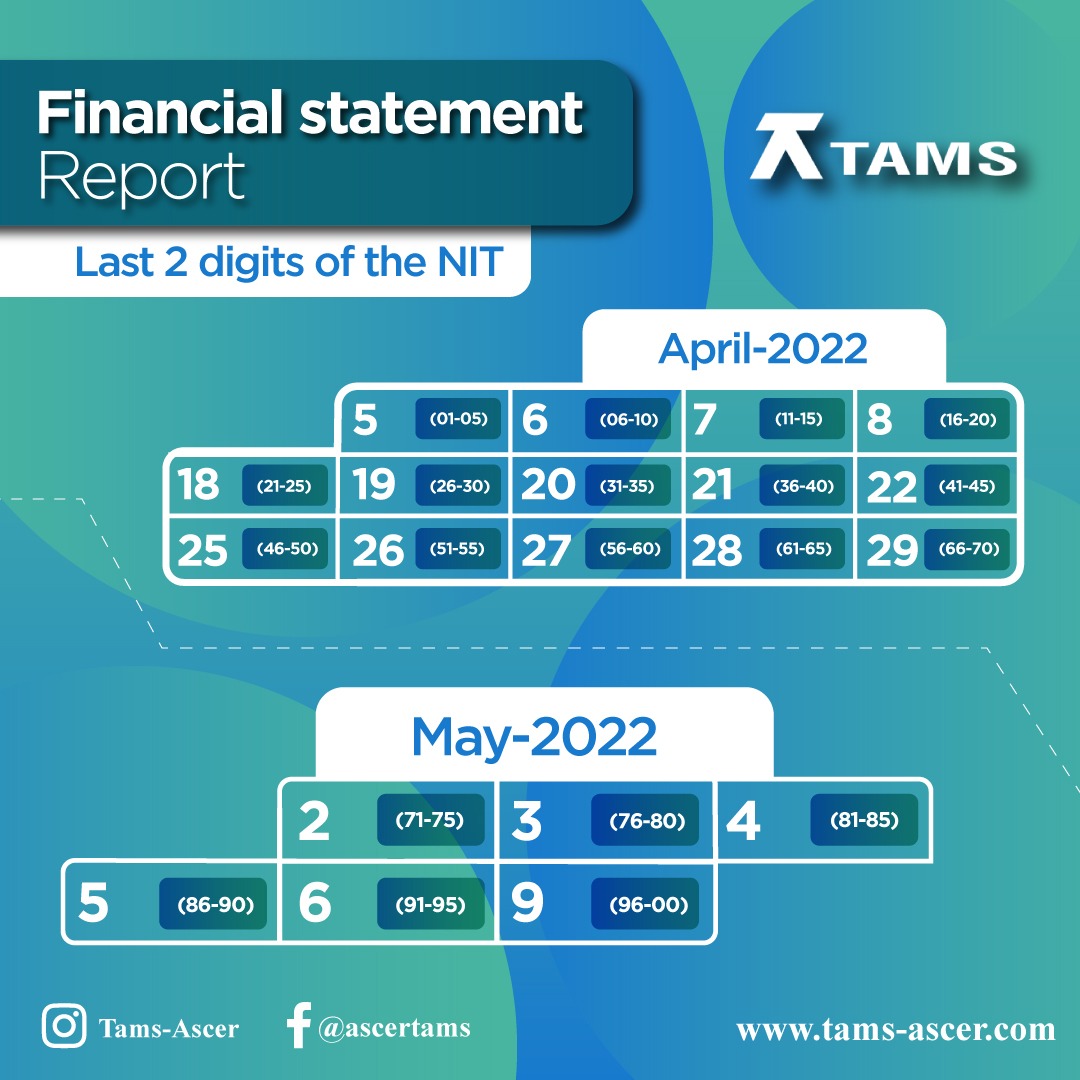 DATES OF SUBMISSION OF INFORMATION ON THE FINANCIAL STATEMENTS TAMS ASCER DATES OF SUBMISSION OF INFORMATION ON THE FINANCIAL STATEMENTS TAMS ASCER